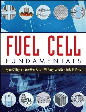 FuelCellHub - Product detail
